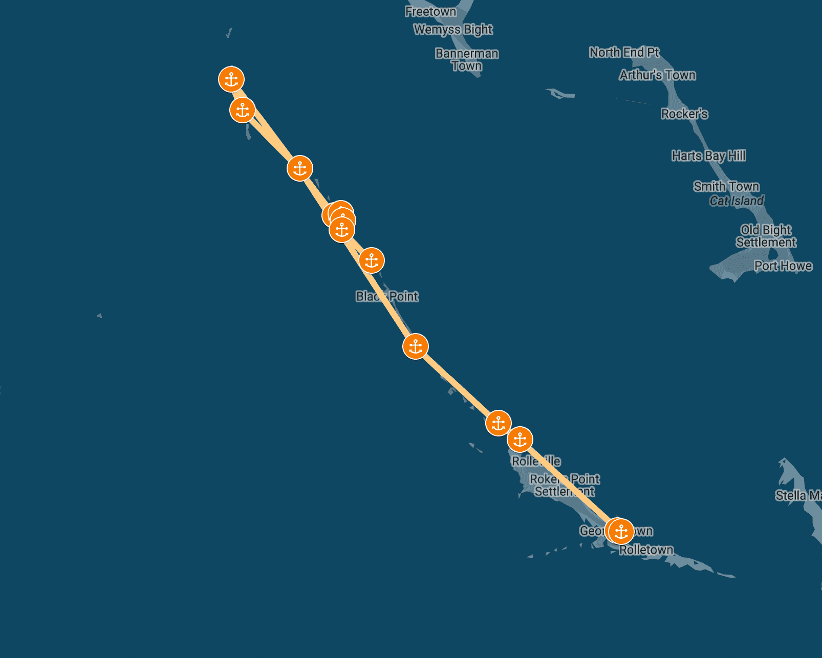 EXUMAS 7-DAY ITINERARY (ONE WAY)